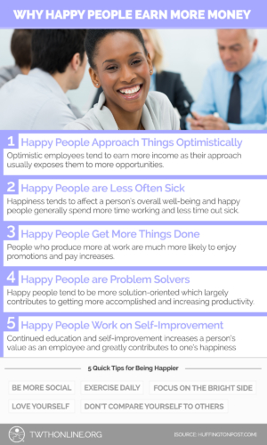 Why Happy People Earn More Money - The Way to Happiness